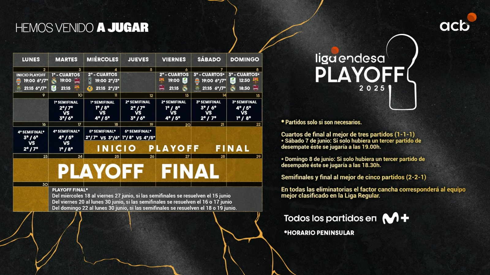 Los horarios de los cuartos de final del Playoff 2025 | acb.com
