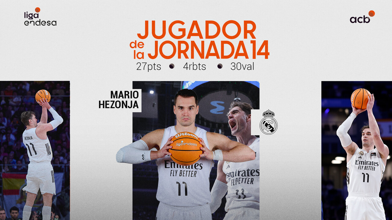 Mario Hezonja, Jugador de la Jornada 14 de la Liga Endesa 2025-26 | acb.com