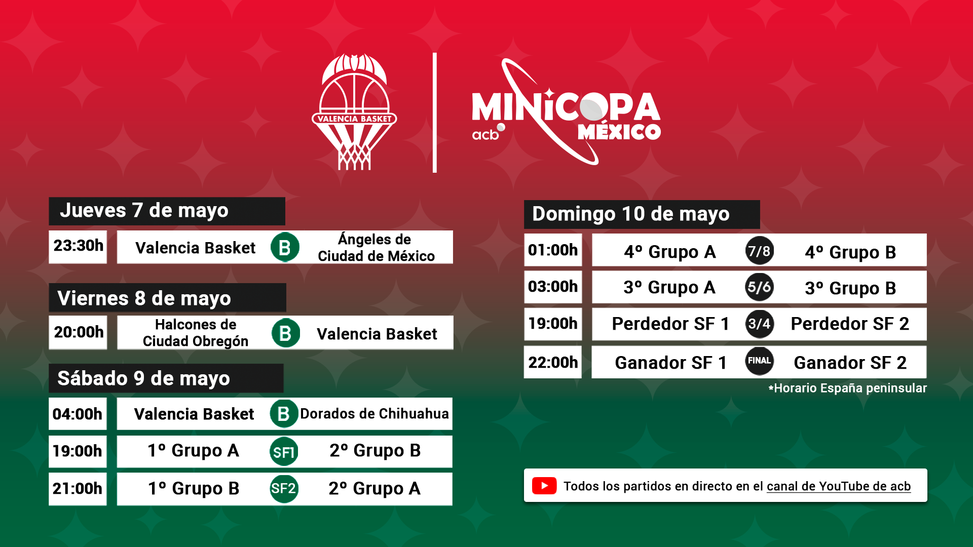 Minicopa México 2026: Horarios, resultados y retransmisiones | acb.com